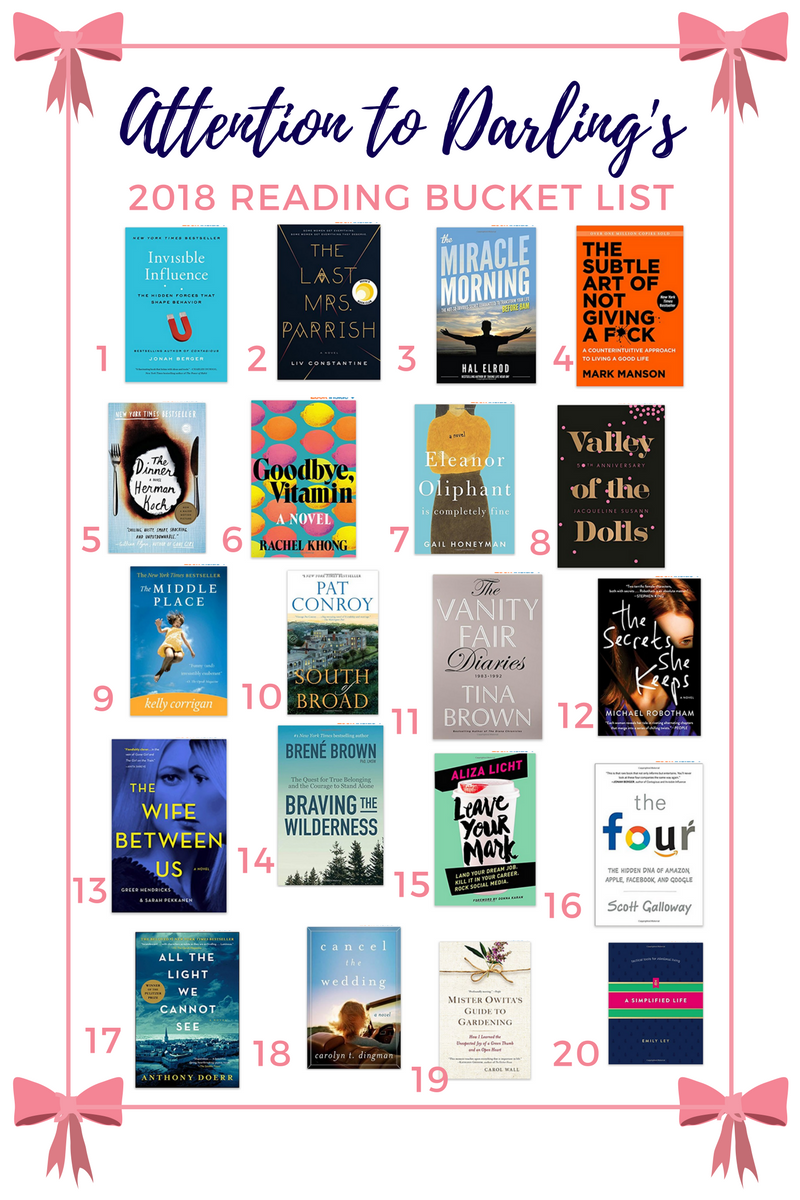 2018 Reading Bucket List - Erin N. Phillips